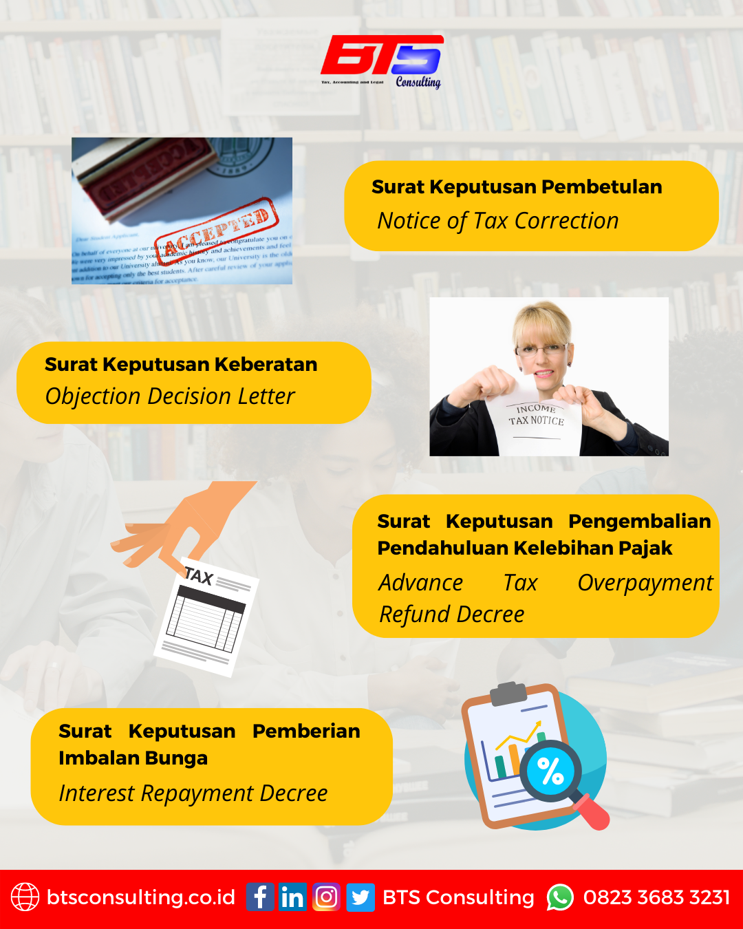 KAMUS PAJAK – Berkah Tangguh Sinergi – BTS Consulting