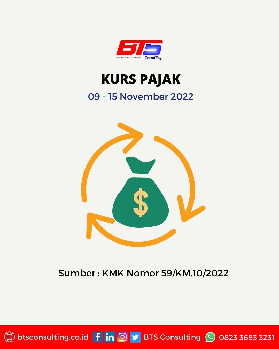 KURS PAJAK 09 – 15 NOVEMBER 2022 – Berkah Tangguh Sinergi – BTS Consulting